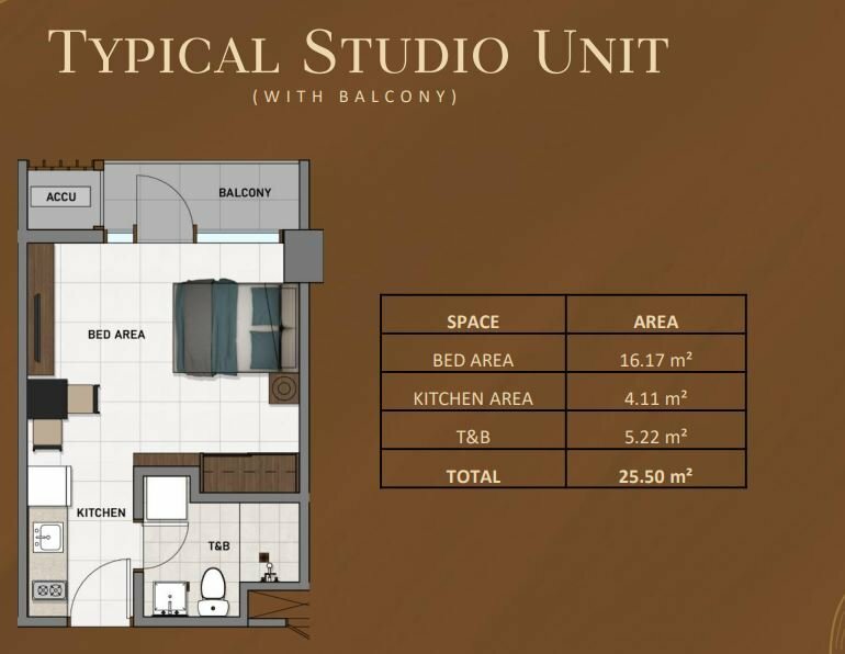 The Ranudo Tower, Calle 104 Condo near Velez - Cebu City